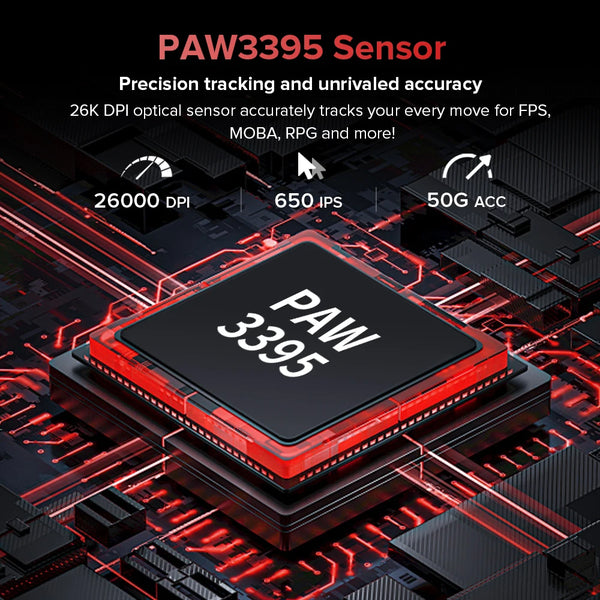 Delux M900 PRO Wireless Gaming Mouse Ergonomic 8K Polling Rate PAW3395 BK3633 63g RGB Charging ...