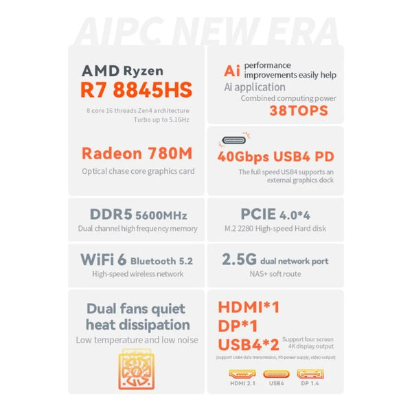 FIREBAT A8 Ryzen7 8845HS Mini PC AMD R7 PCIE4.0 16GB 512GB DDR5 WiFi6 ...