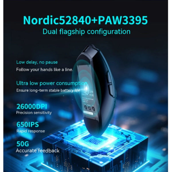 Rawm SA-ML01 Gamer Mouse 3 Mode USB/2.4G/Bluetooth Wireless Mouse ...