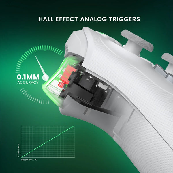 GameSir T4 Cyclone Pro Wireless Switch Game Controller Bluetooth Gamep ...