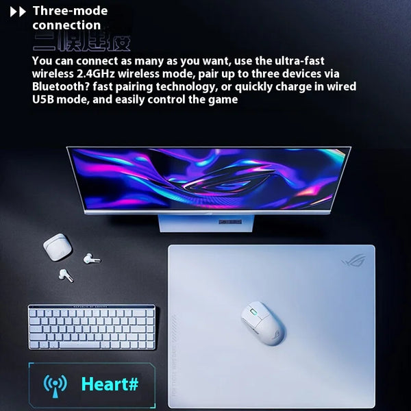 Rog Ace Mini Gaming Mouse Lightweight 4.9g 3 Mode 8k Aimpoint Pro ...