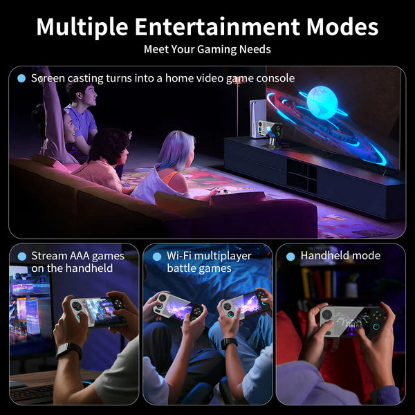 ANBERNIC RG 476H Android Handheld Game Console – Minixpc