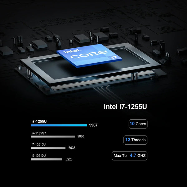 GTBOX Intel 1235U i7 1255U TK12F Fanless Mini PC Gaming Desktop Comput ...