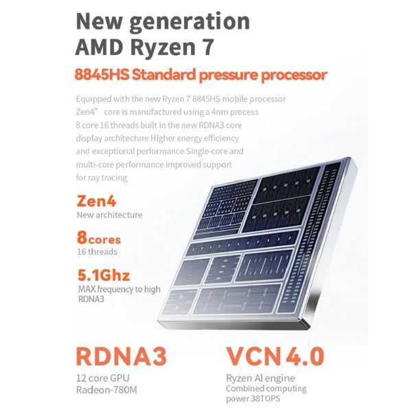 FIREBAT A8 Ryzen7 8845HS Mini PC AMD R7 PCIE4.0 16GB 512GB DDR5 WiFi6 ...