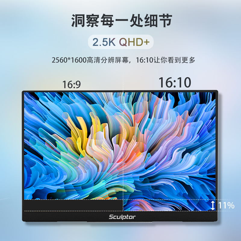 Sculptor 18 inch Monitor 2.5K Portable Screen 100% DCI-P3 Color Gamut ...