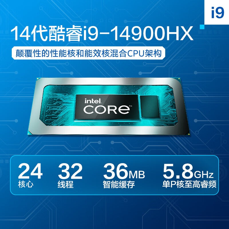 MACHENIKE Creator Mini 2nd Gen Mini PC Review – Minixpc