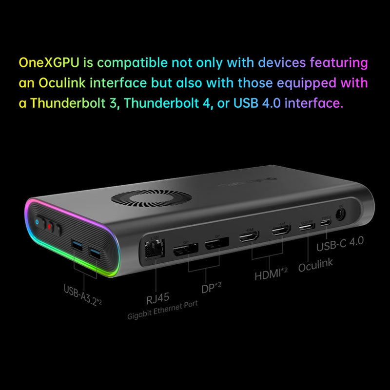 OneXPlayer OnexGpu Portable Graphics Card Expansion Dock Radeon 7600M ...