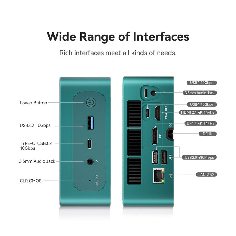 The Latest Windows 11 Mini Desktop PC from Minixpc Online Store Free ...
